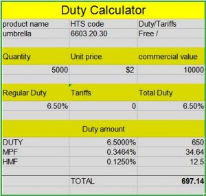 HTS Code Lookup: How Much DUTY & TARIFF You Need to Pay?