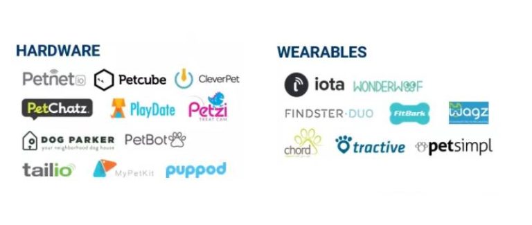 Pet Product Development: How to Find Pet Product Manufacturers