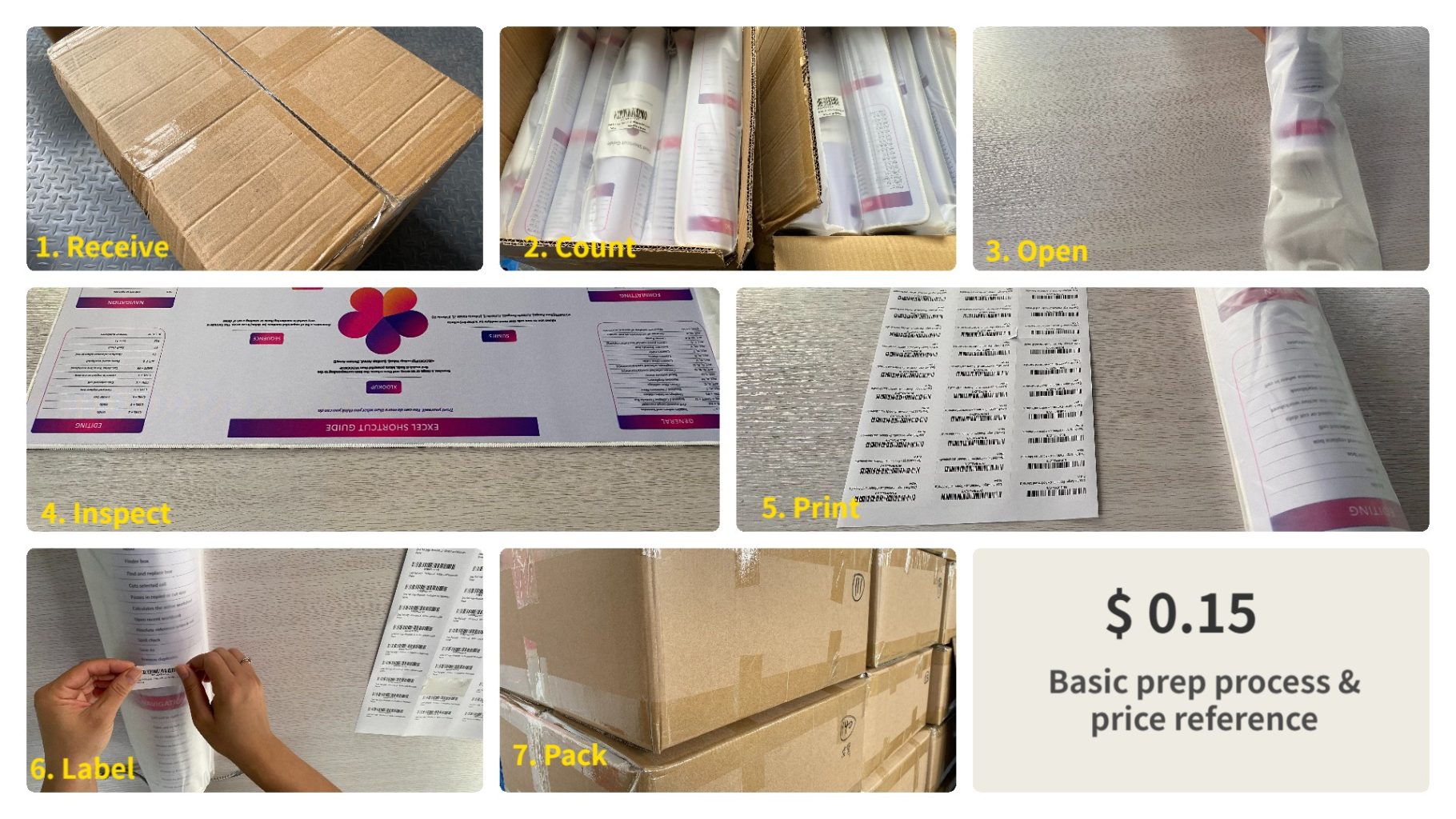 China Pick, Re-packing, Co-packing, Assemble Prep Service