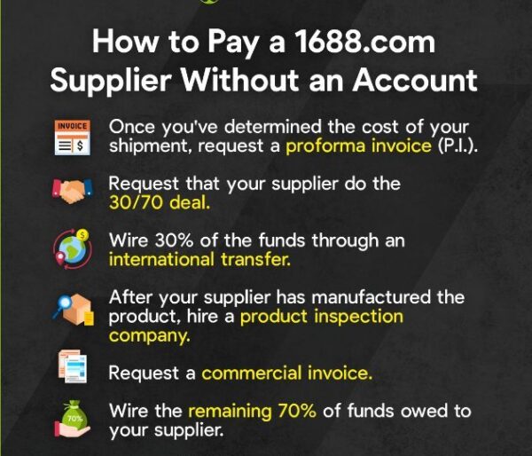 1688 vs Alibaba: What’s the Difference Between 1688 and Alibaba? - Supplyia