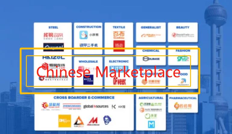 Most Popular Online Chinese Marketplaces for Foreign Brands