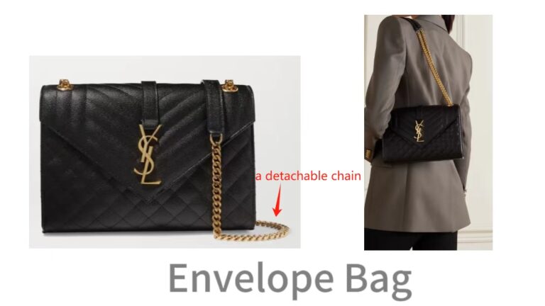 37 Different Types of Bags Along with Their Suitable Use Cases - Supplyia