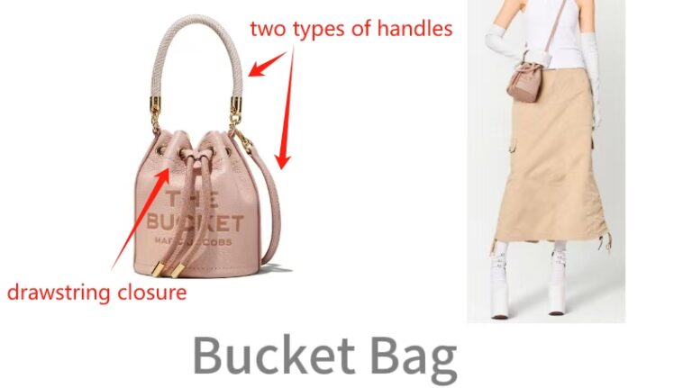 37 Different Types of Bags Along with Their Suitable Use Cases - Supplyia